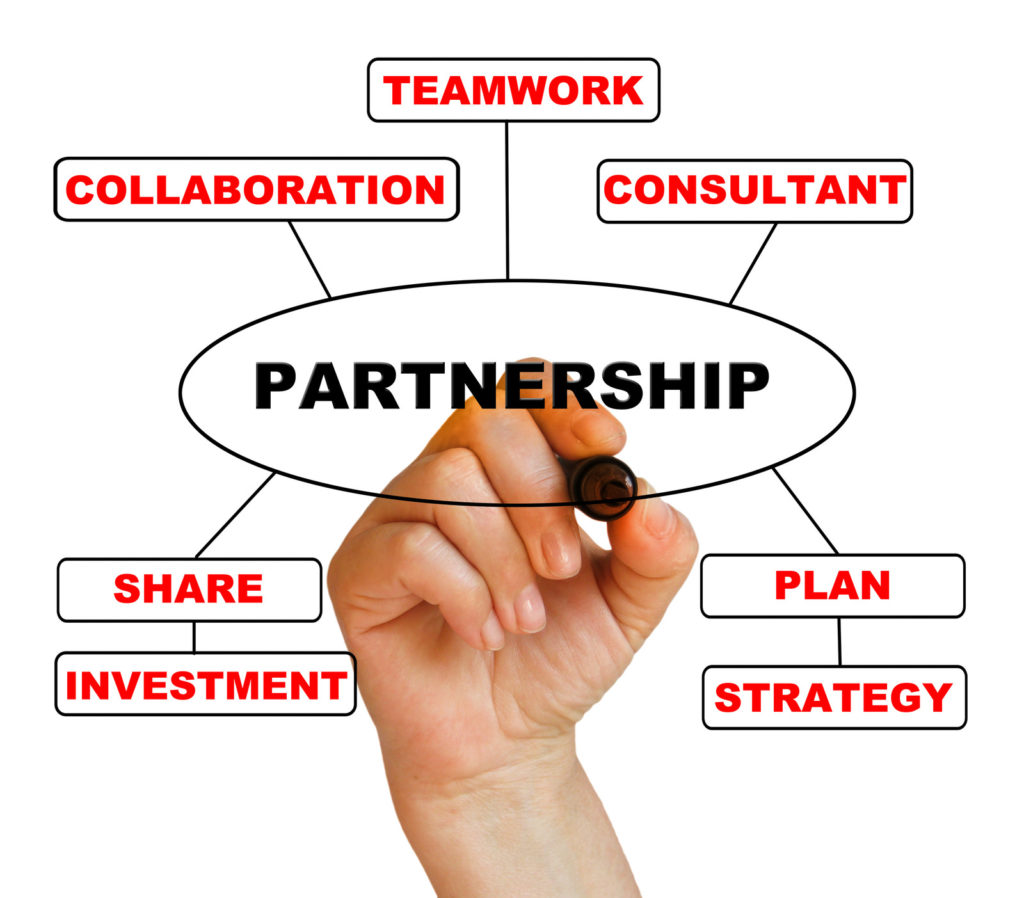 Partnership Matrix | Lawyers For Entrepreneurs